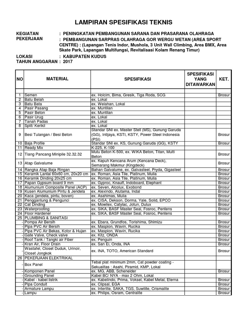 Lampiran Spesifikasi Teknis - Sport Center Kudus PDF | PDF | Material | Rekayasa Bangunan