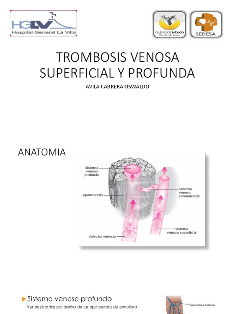 Trombosis Venosa Superficial y Profunda | Trombo | Angiología