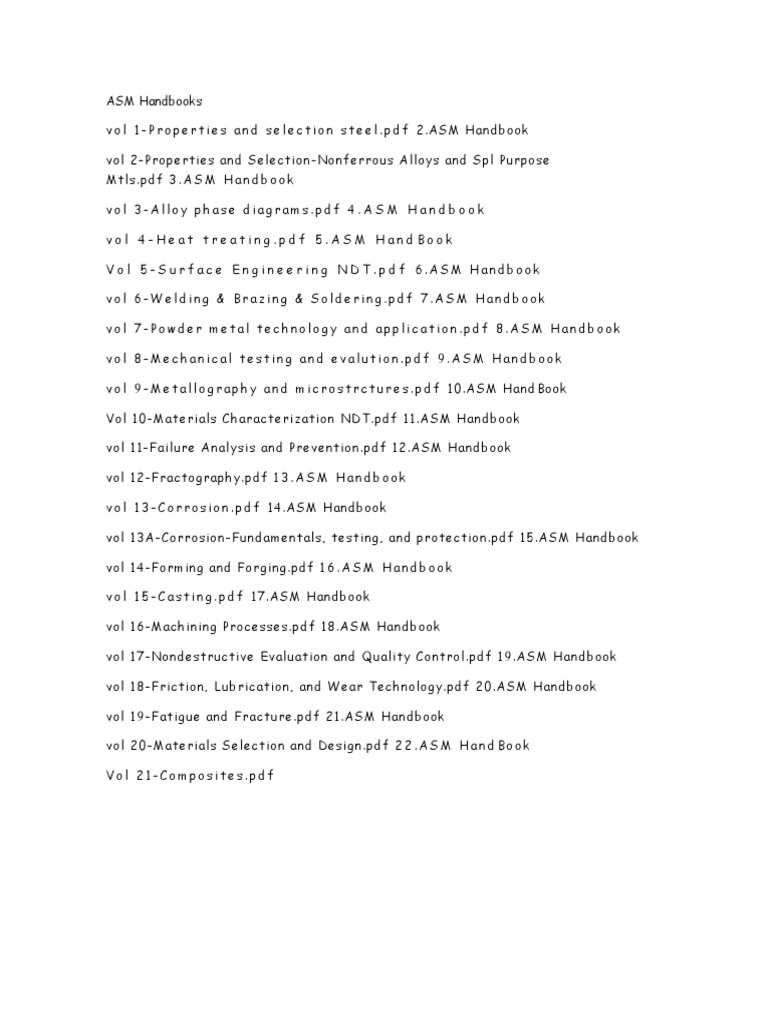 ASM Handbooks Collection for Materials Science and Engineering | PDF