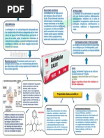 Coroval: Amlodipina para Hipertensión y Angina | PDF | Infarto de ...