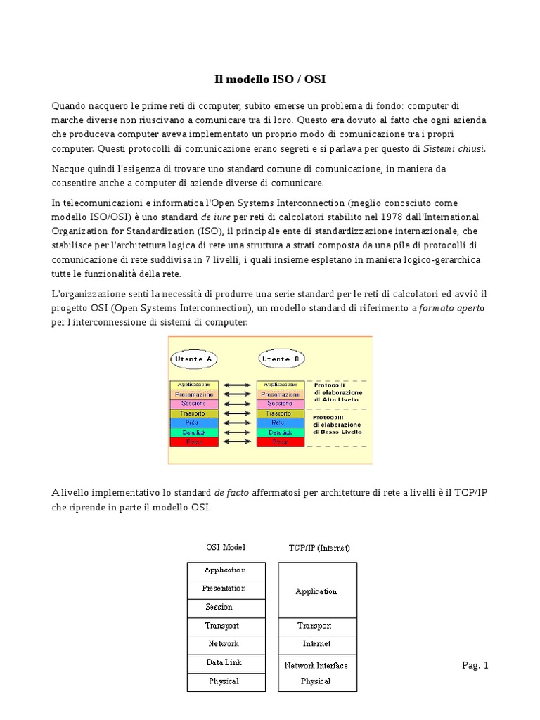 Modello ISO-OSI | PDF