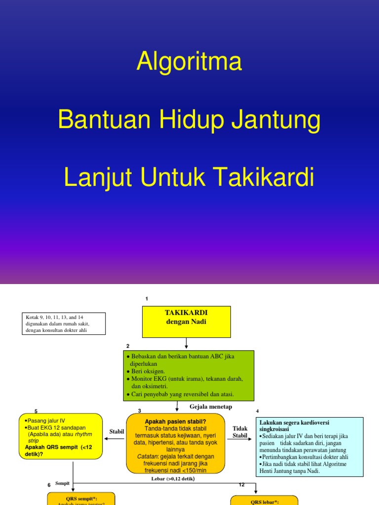 Algoritma BHJL Untuk Takikardi | PDF