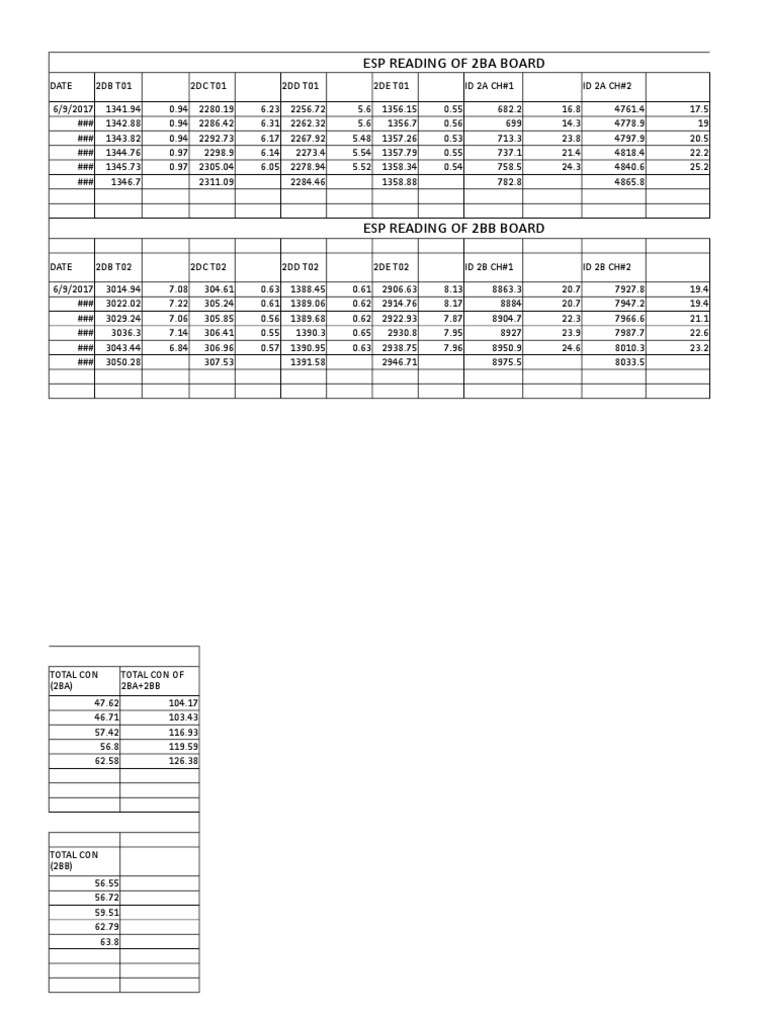 U#2 Esp Reading | PDF