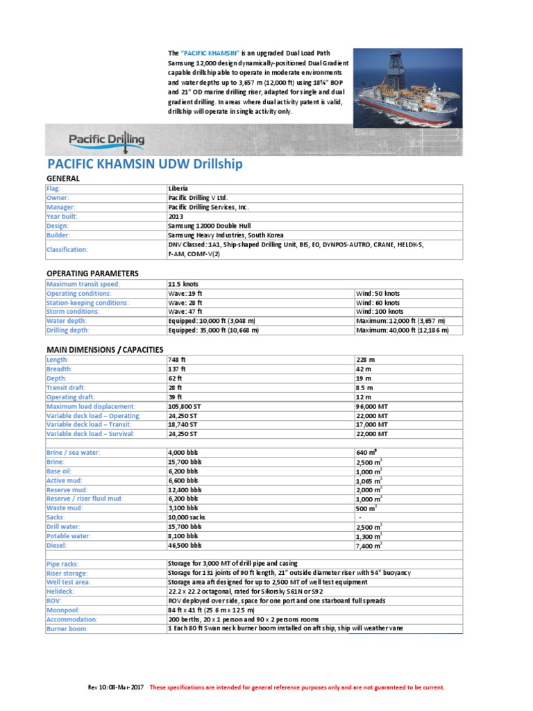 Pacific Khamsin 2017 08 03 - Revision 10 | PDF | Geotechnical ...