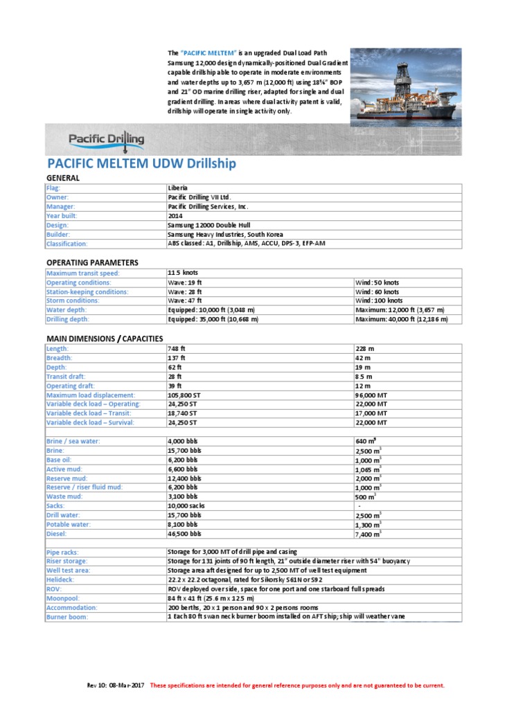 Pacific Meltem 2017-08-03 Revision 10 | PDF | Nature
