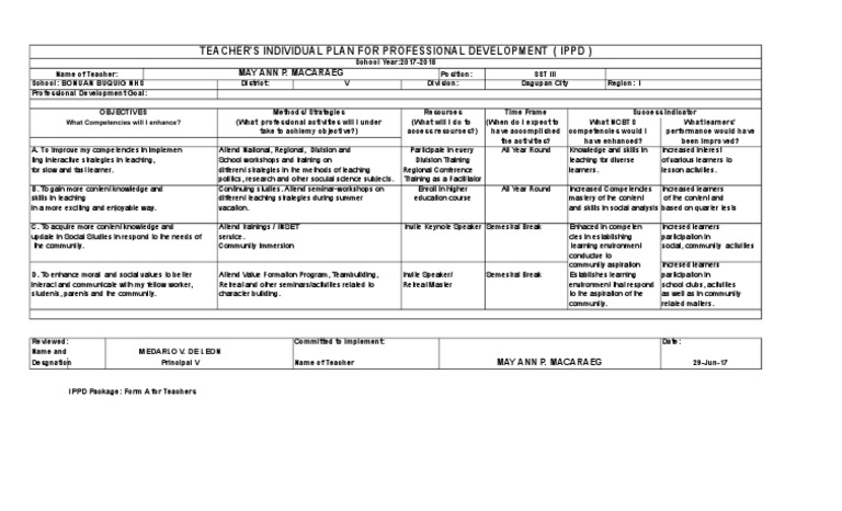 IPPD | Competence (Human Resources) | Teachers
