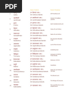 Shree Swami Samarth 108 Names List | PDF | Hindu Religious Leaders