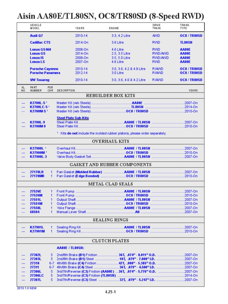AA80E | PDF | Lexus | Four Wheel Drive