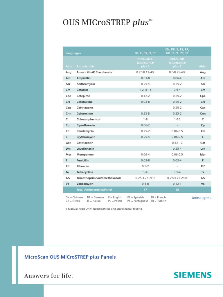 Ous Microstrep Plus: Answers For Life | PDF | Organic Compounds | Drugs