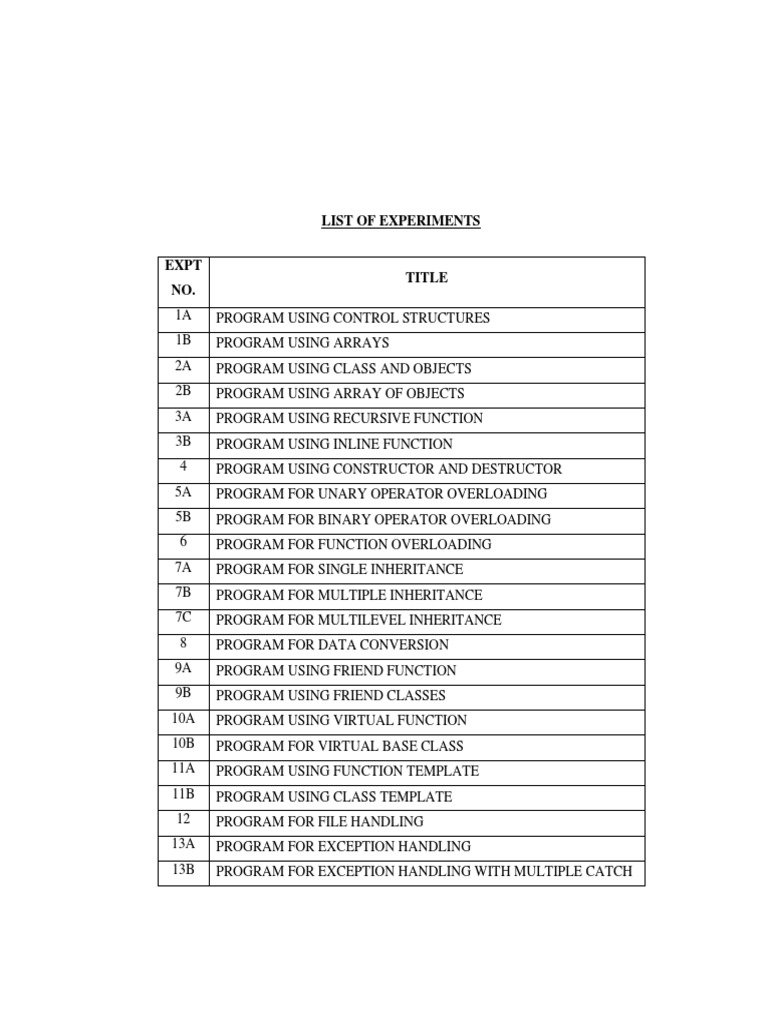 Oops Lab Manual | PDF | C++ | Function (Mathematics) Oops Lab Manual | PDF | C++ | Function (Mathematics)