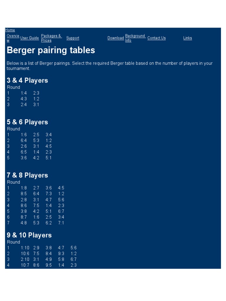 Bergerove Tablice | PDF | Microsoft Software | Microsoft