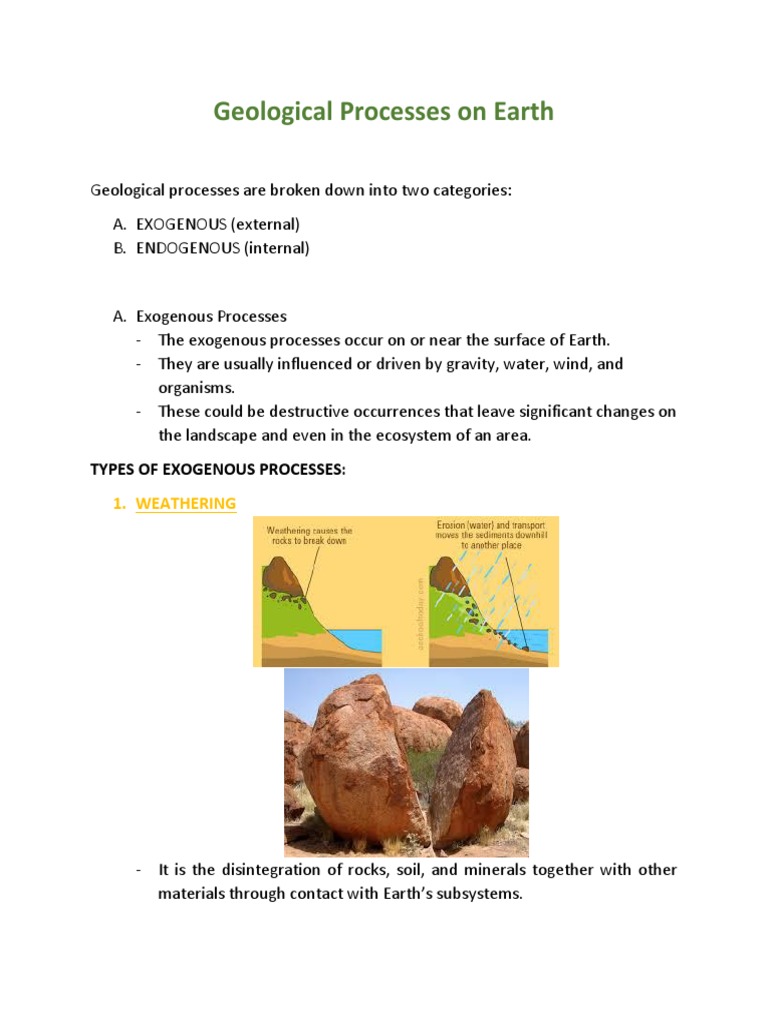 Geological Processes on Earth | Weathering | Soil