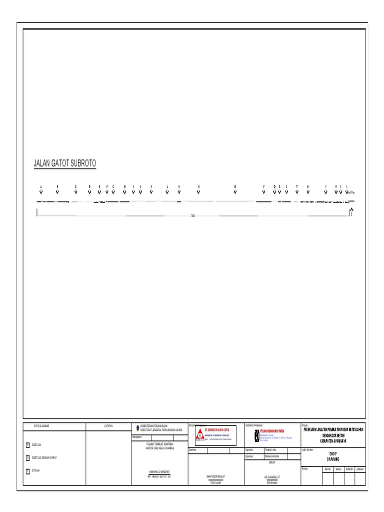 Shop Drawing Pagar Type A-Denah Gatot Su Broto | PDF