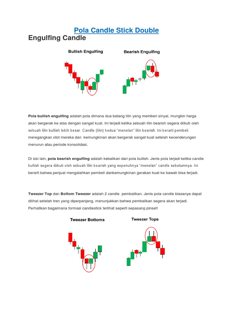 Candlestick 5 | PDF | Agama & Spiritualitas