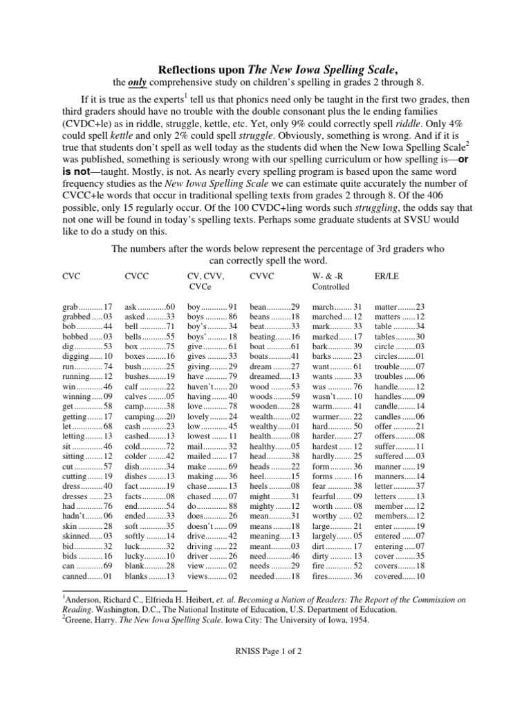 Iowa Spelling Scale Analysis | PDF