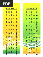 Tabel-R Atau R Tabel Menueut Sugiyono | PDF