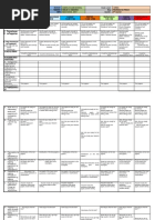 Lesson Plan Math 4 For DEMO (MATATAG Curriculum) | PDF