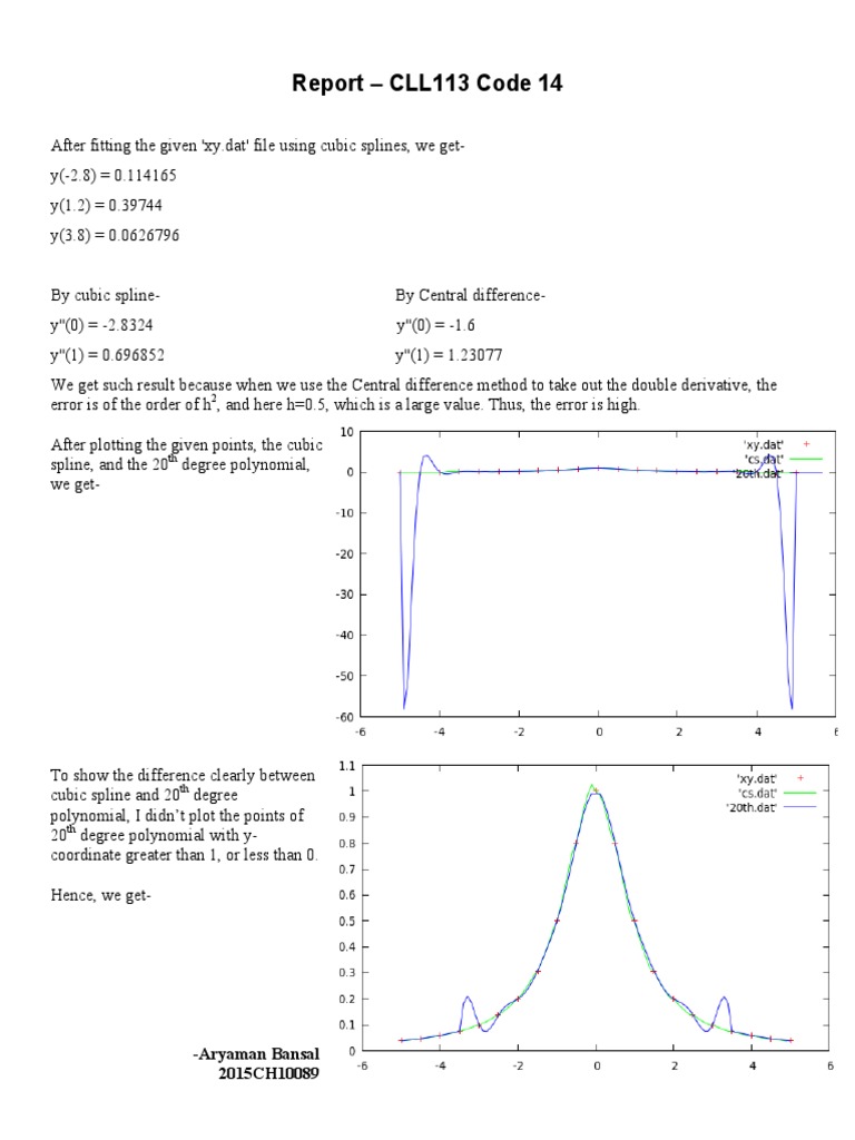 Report - CLL113 Code 14: - Aryaman Bansal 2015CH10089 | PDF | Science & Mathematics | Technology ...