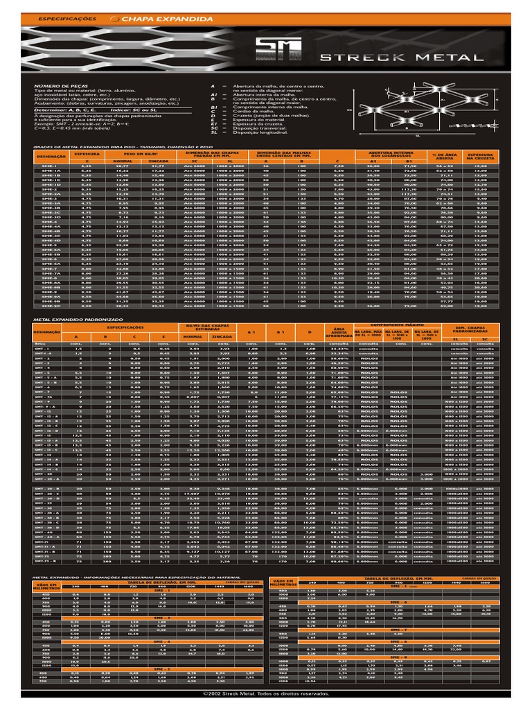 tabela chapa expandida.pdf