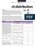 Technical Guidance Note (Level 1 No. 6) - Notional Loading (Equivalent Horizontal Forces) | PDF ...