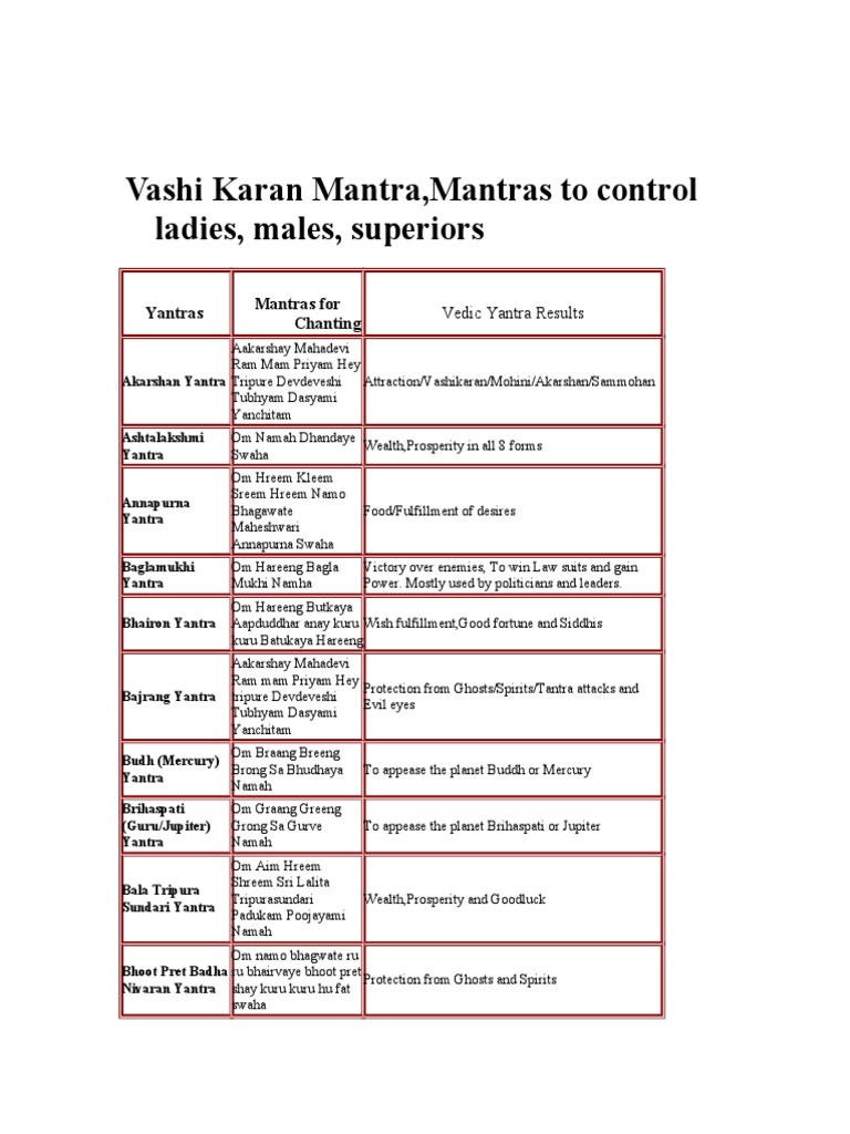 Mantras For Energetic Life PDF | PDF | Mantra | Devi