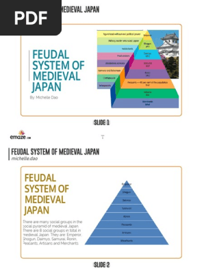 Japanese Feudal System Hierarchy Infographic Of The Japanese Samurai,