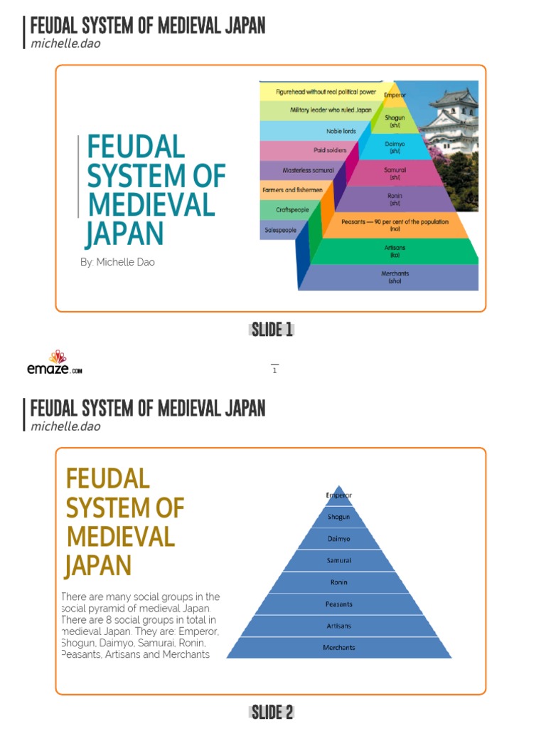 Feudal System of Medieval Japan | PDF | Shogun | Samurai