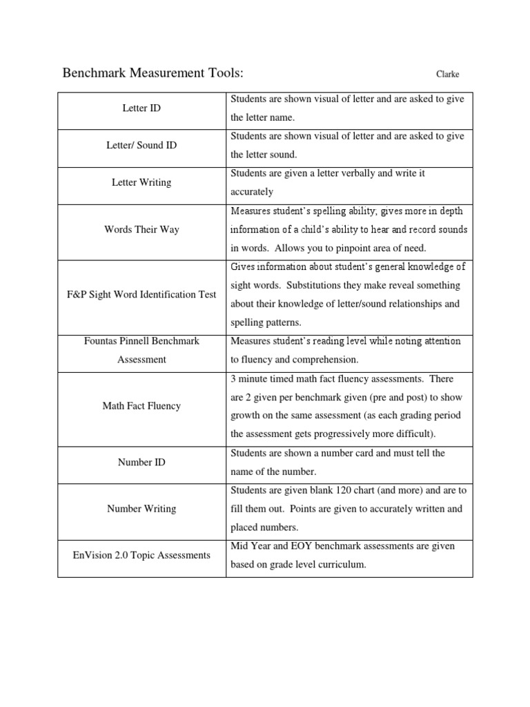 Benchmark Measurement Tools | PDF