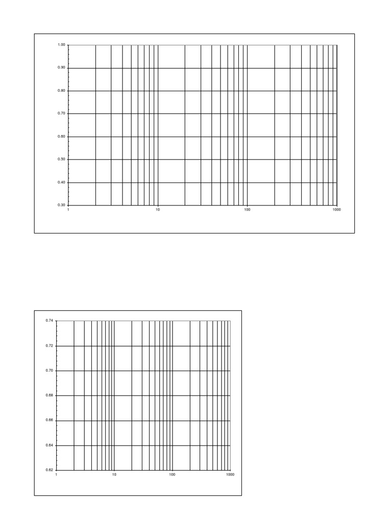 Kertas Semi Log | PDF