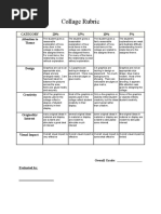 Cosplay Rubrics | PDF | Cosplay | Costume