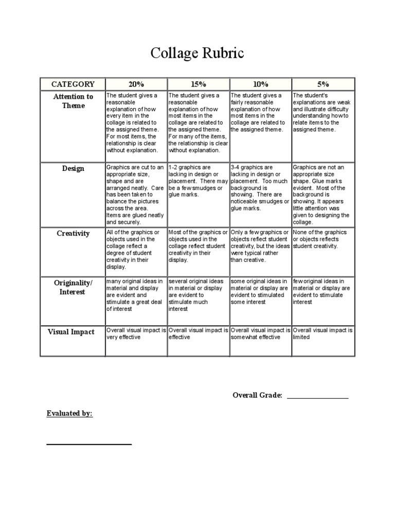 Collage Rubric | Collage | Graphics