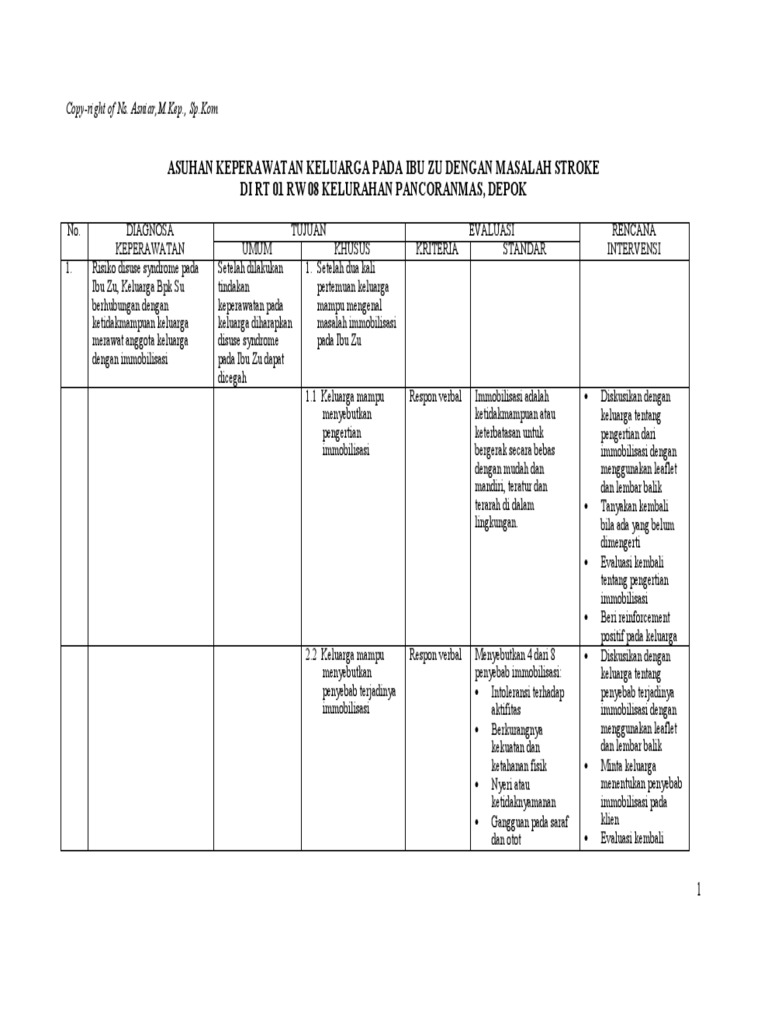 Contoh NCP Keluarga | PDF
