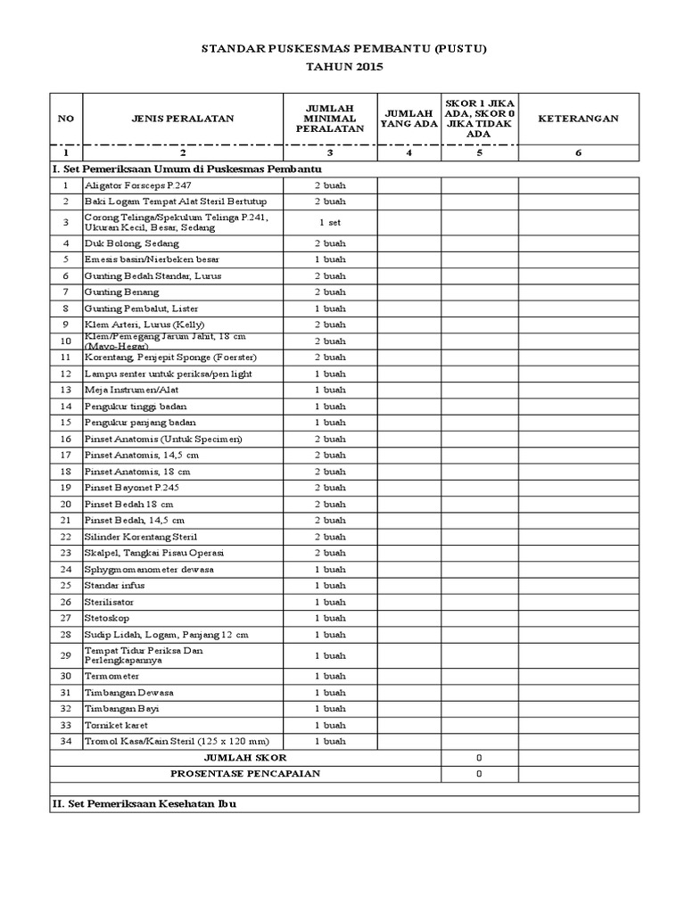 Peralatan Pustu | PDF