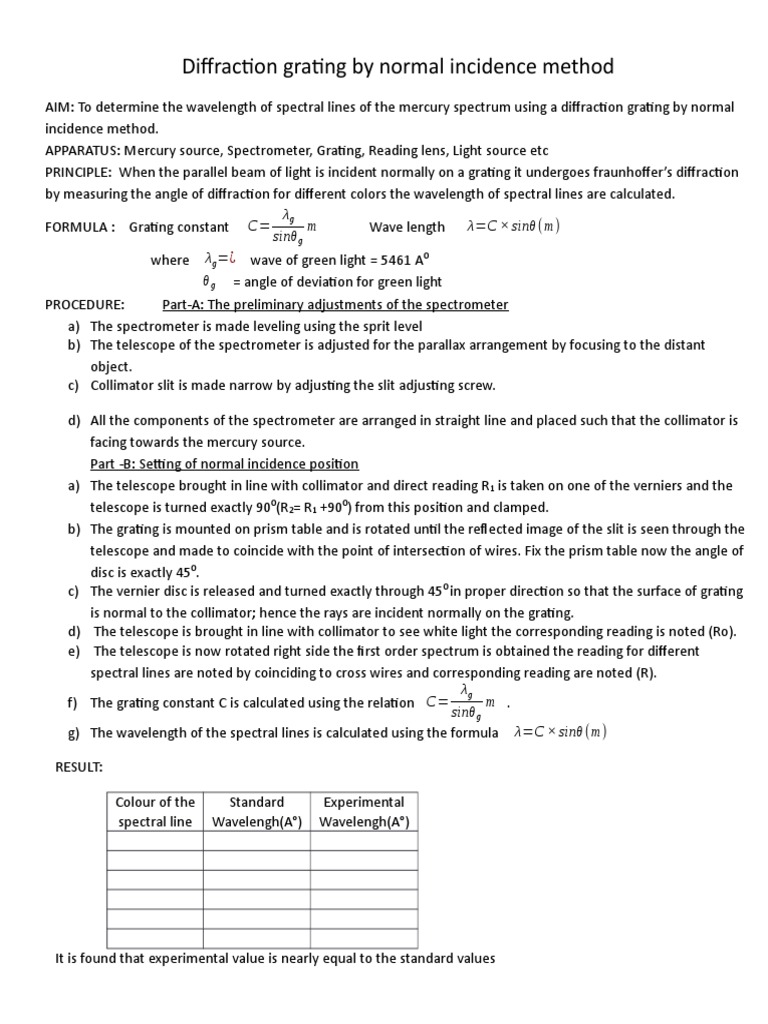 Grating Normal Deviation | PDF | Diffraction | Prism