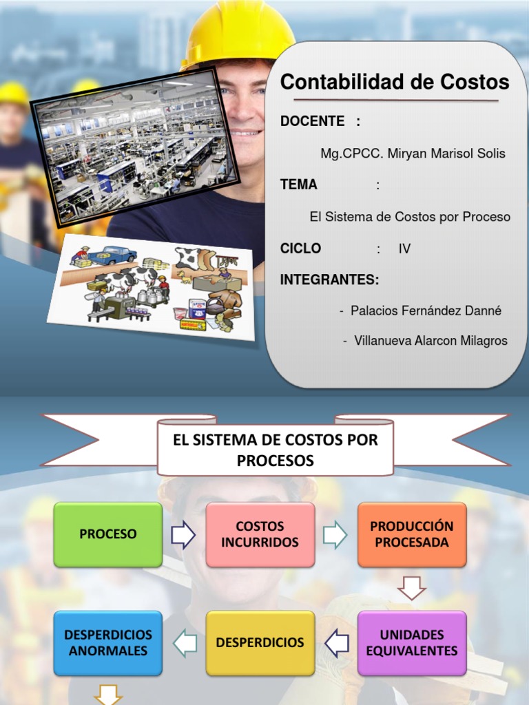 Exposicion Costos Por Proceso | PDF | Costo | Contabilidad