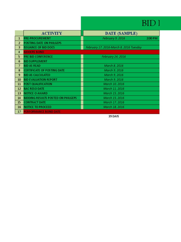 Bid Docs Time Line: Activity Date (Sample) | PDF | Business