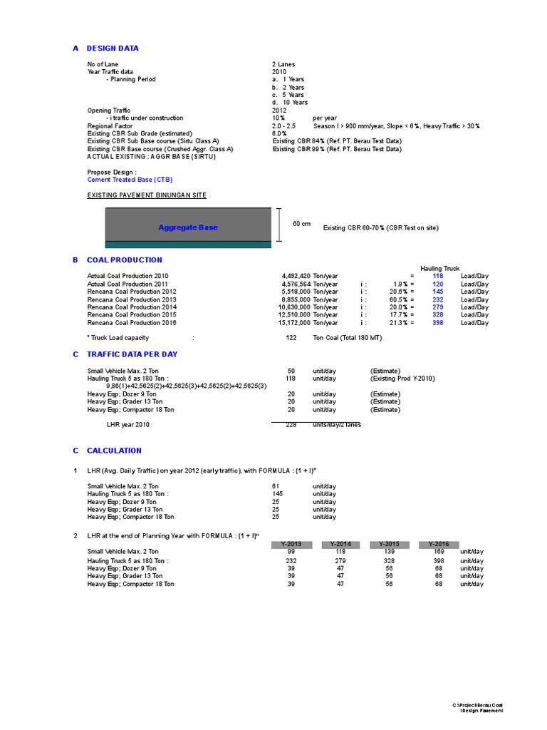 Desain Perkerasan Jalan Pdf