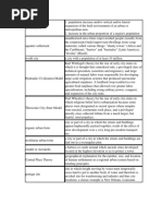 Concrete Tolerances Guide ACI 117 | PDF | Architectural Design ...