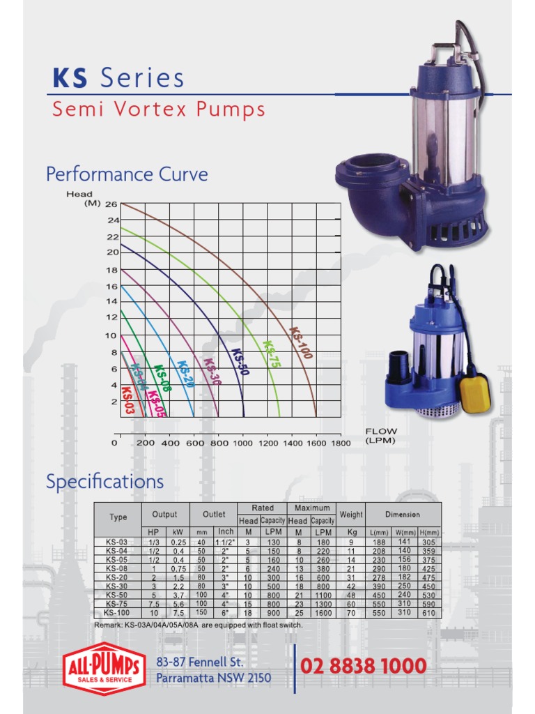 Series: Semi Vortex Pumps | PDF
