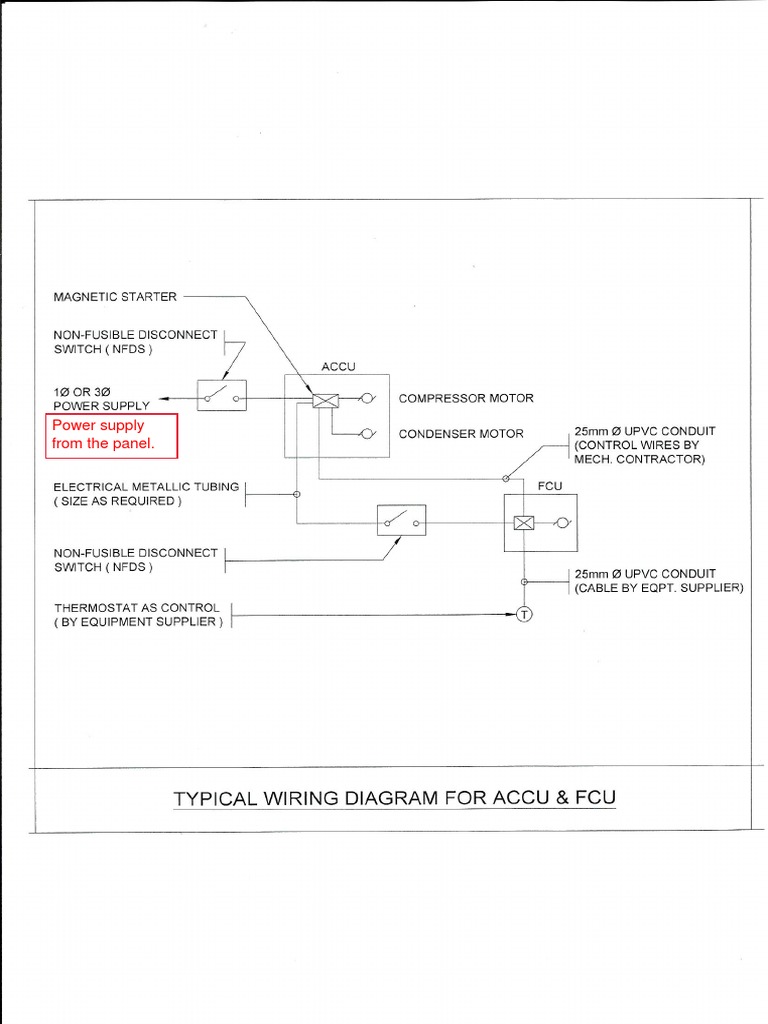 Image Schematic Fcu