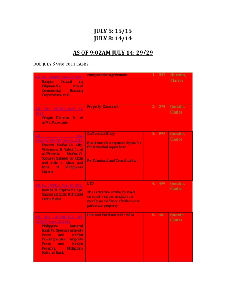 July Case List | PDF | Government | Justice