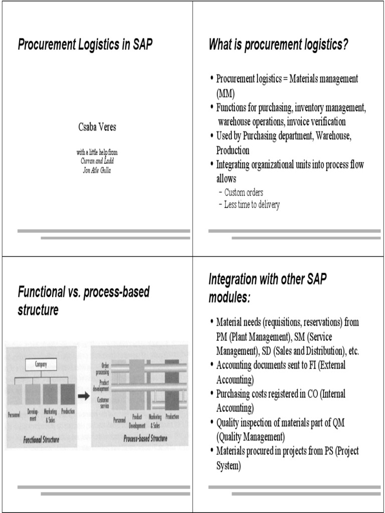 SAP Procurement Logistics Overview | PDF | Inventory | Procurement