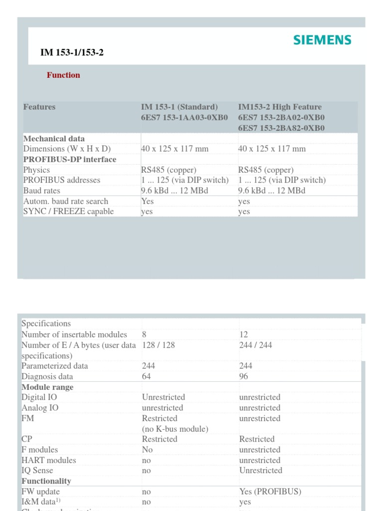 Im153 1 - 153 2 | PDF | Bit Rate | Input/Output