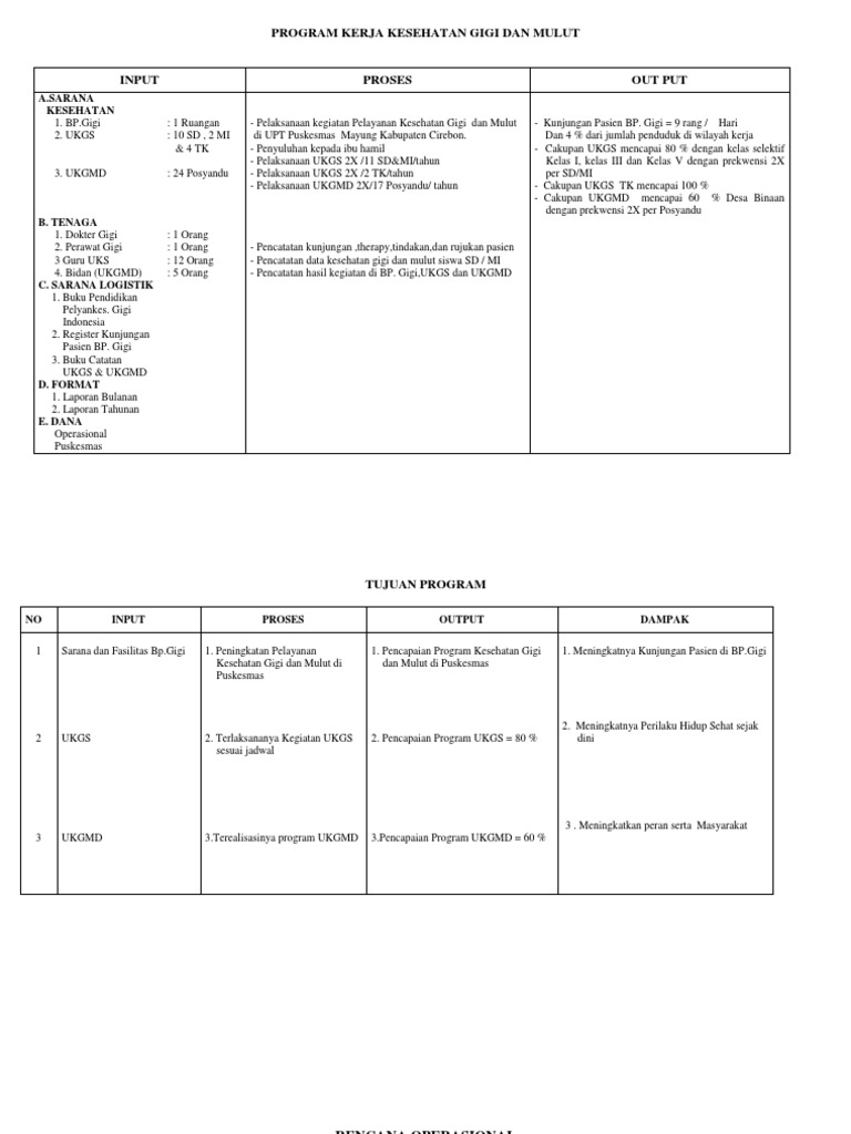 Plan of Action 16 | PDF | Sains & Matematika