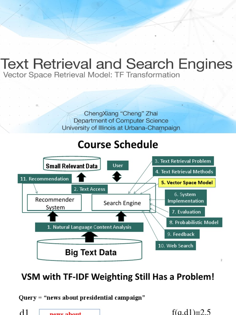 2.2 TR TF Transformation | Information Retrieval | Artificial Intelligence