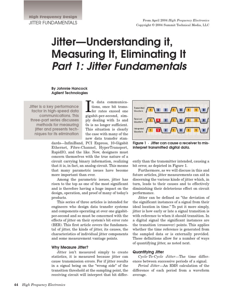 jitter_complete.pdf | Spectral Density | Histogram