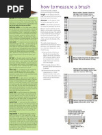 Sharpness Chart | PDF | Knife | Shaving