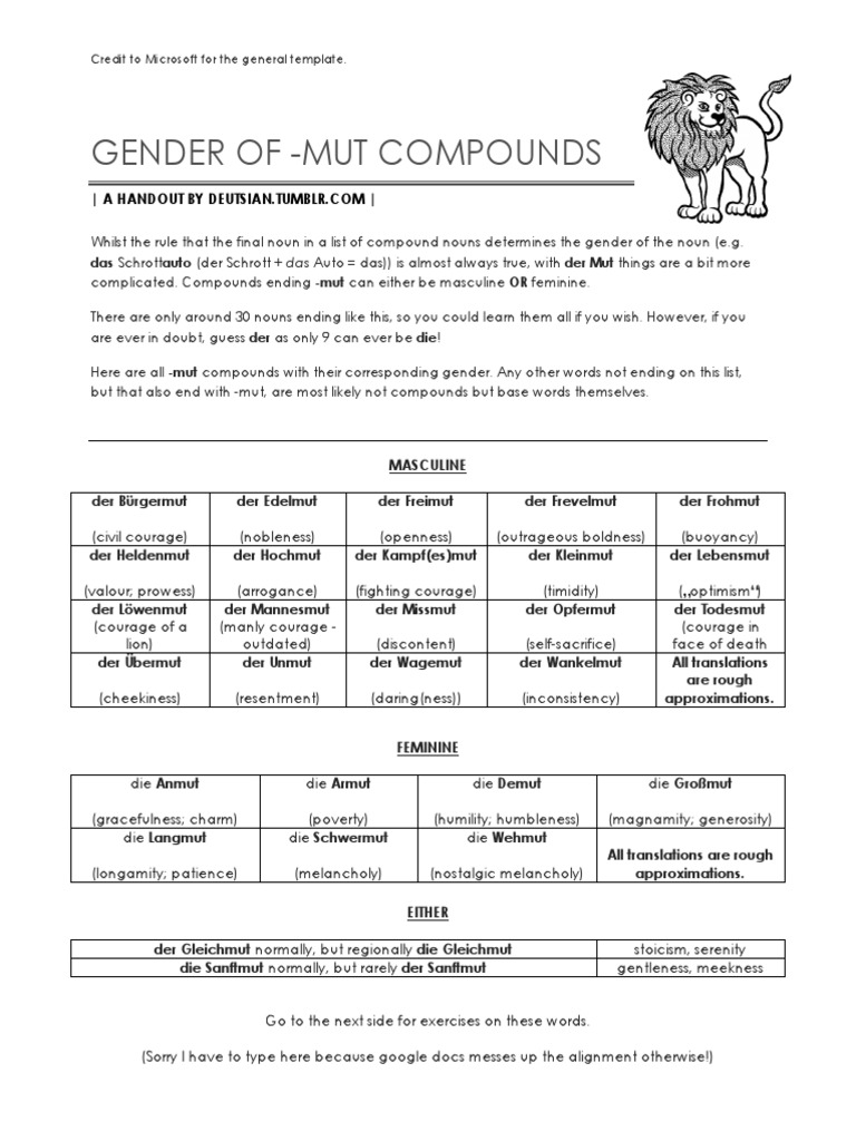 Gender of - Mut Compounds: Credit To Microsoft For The General Template ...