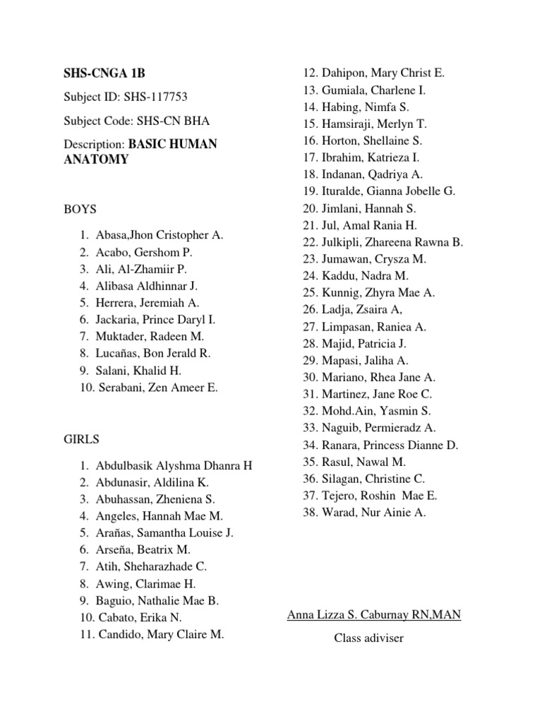 Basic Human Anatomy Class List | PDF