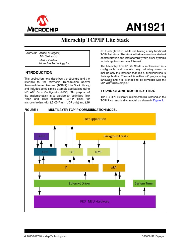 Microchip TCP/IP Lite Stack: Authors: Janaki Kuruganti, Alin Stoicescu ...